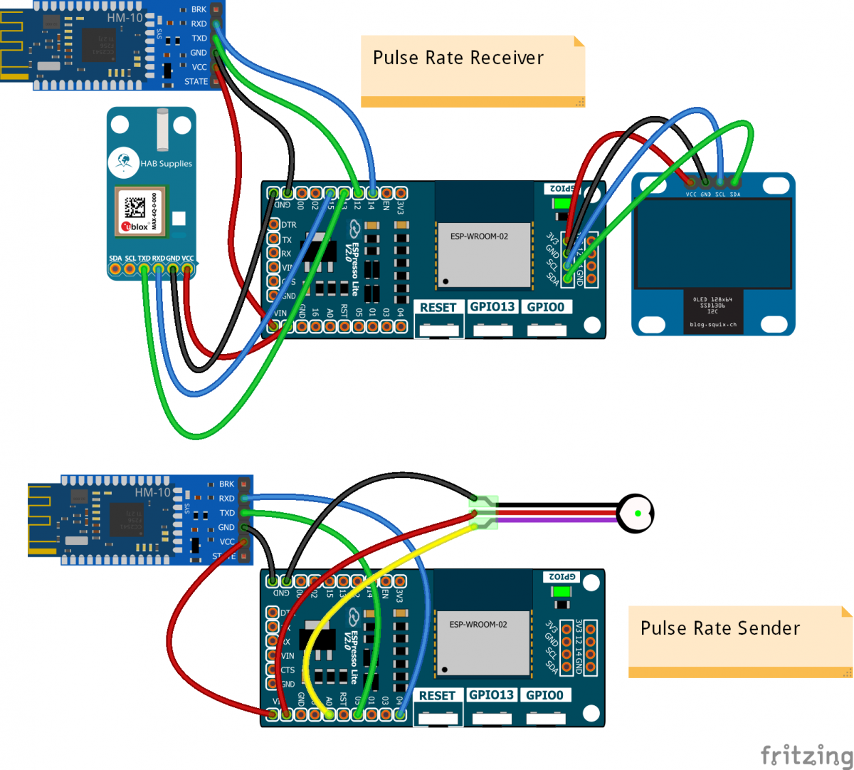EspressoLite Pulse Sensor with GPS – Jacksonng.org